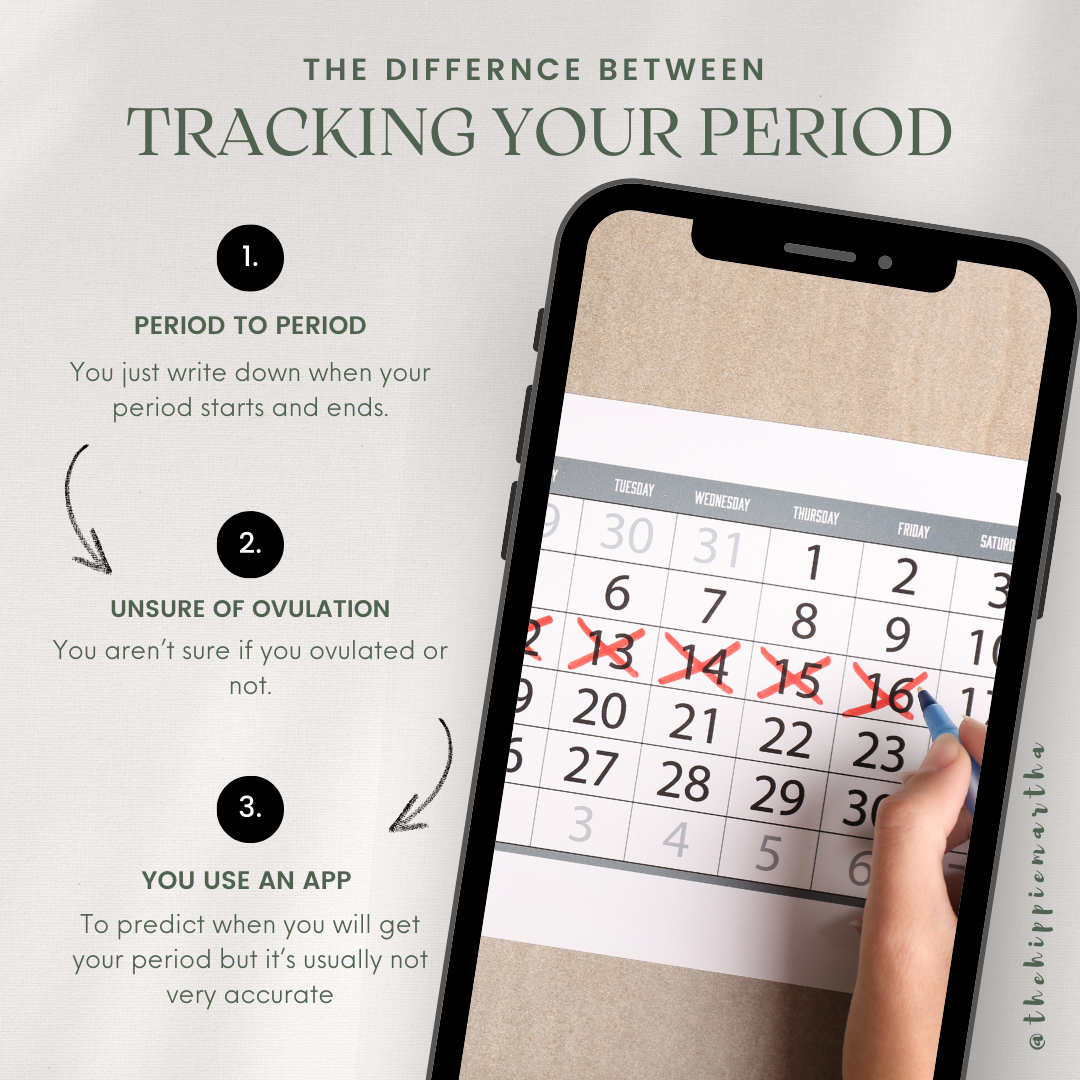 What’s the difference between charting a cycle and tracking my period ...